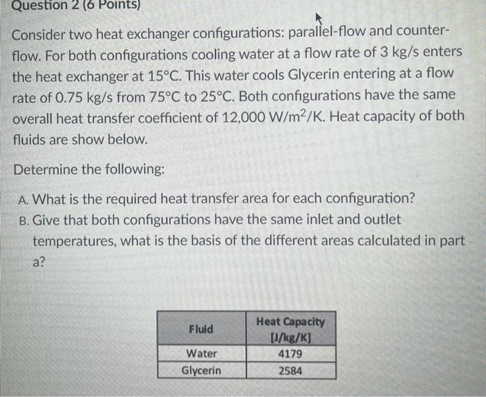 Solved Consider two heat exchanger configurations: | Chegg.com