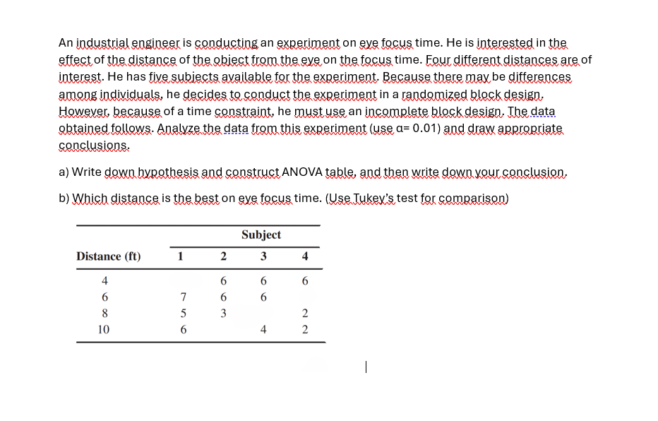 Solved An industrial engineer is conducting an experiment on | Chegg.com