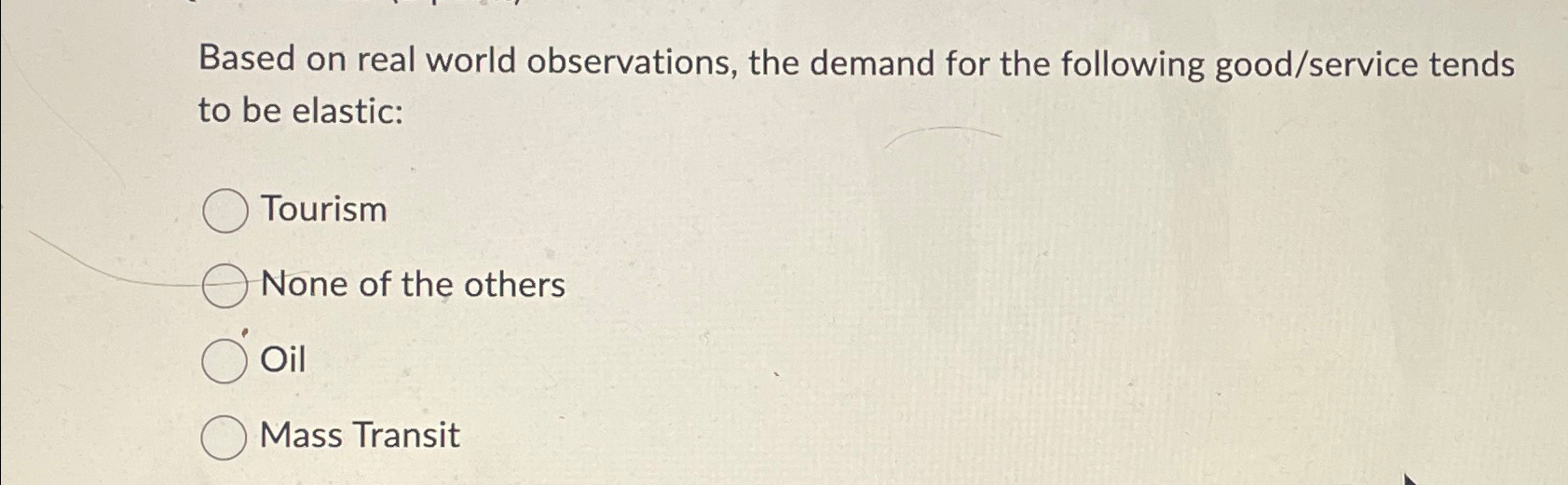 Solved Based on real world observations, the demand for the | Chegg.com