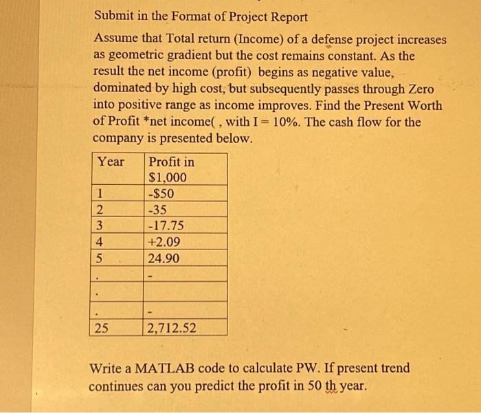 Solved Submit in the Format of Project Report Assume that | Chegg.com Solved Submit in the Format of Project Report Assume that | Chegg.com