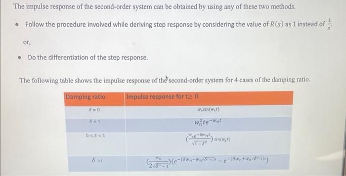 The impulse response of the second-order system can | Chegg.com