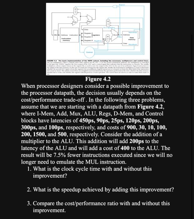 Solved Figure 4.2 When processor designers consider a | Chegg.com