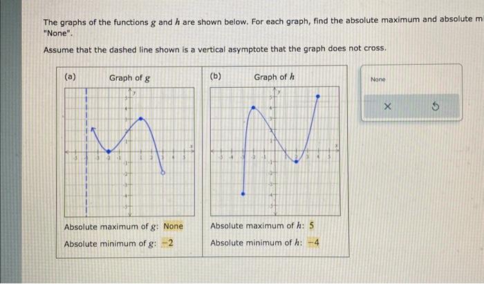 Solved The graphs of the functions g and h are shown below. | Chegg.com