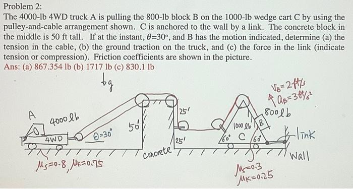 Solved The 4000−lb4WD truck A is pulling the 800−lb block B | Chegg.com