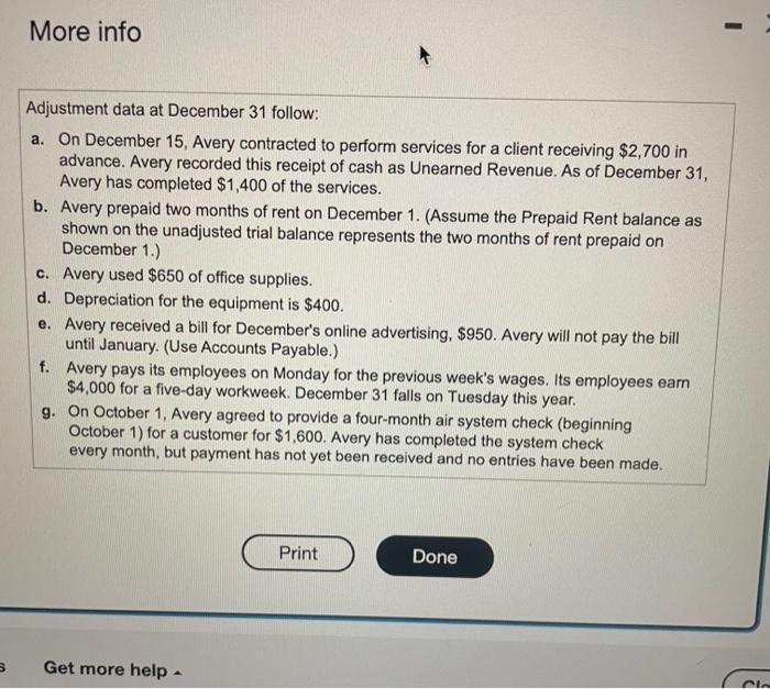 The unadjusted trial balance of Avery Air | Chegg.com
