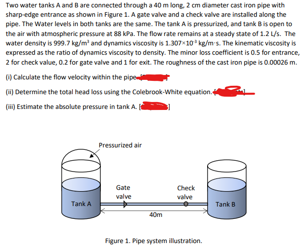 Solved Two water tanks A and B are connected through a 40m | Chegg.com