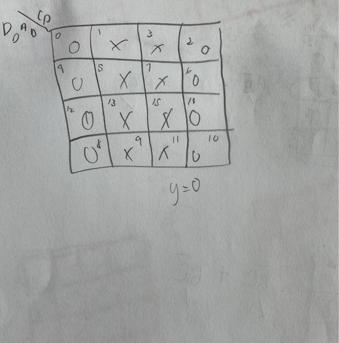 For this lab, design, synthesize, and functionally | Chegg.com