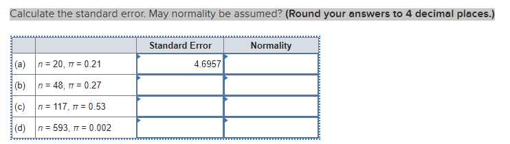Solved Calculate the standard error. May normality be | Chegg.com