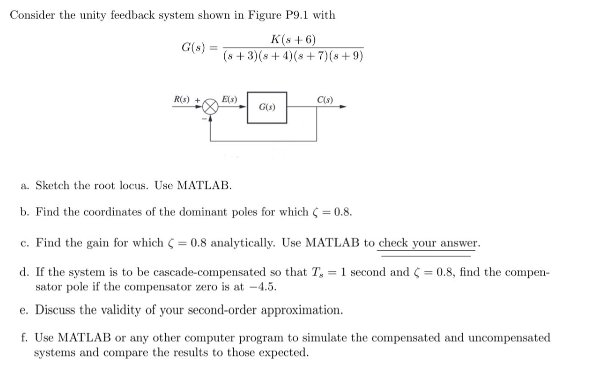 Consider the unity feedback system shown in ﻿Figure | Chegg.com