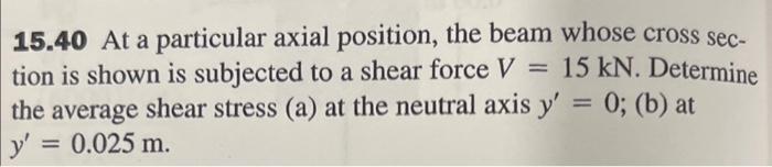 Solved 15.40 At a particular axial position, the beam whose | Chegg.com
