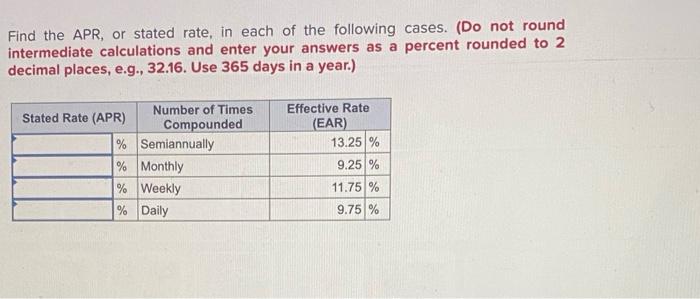 Solved Find the APR, or stated rate, in each of the | Chegg.com