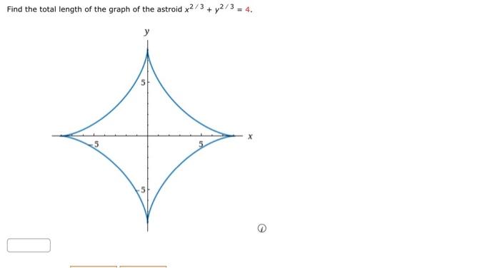 Solved Find the total length of the graph of the astroid | Chegg.com