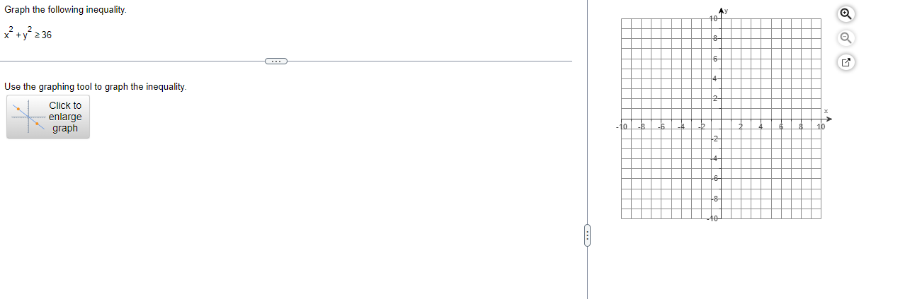 Solved Graph the following inequality.x2+y2≥36Use the | Chegg.com