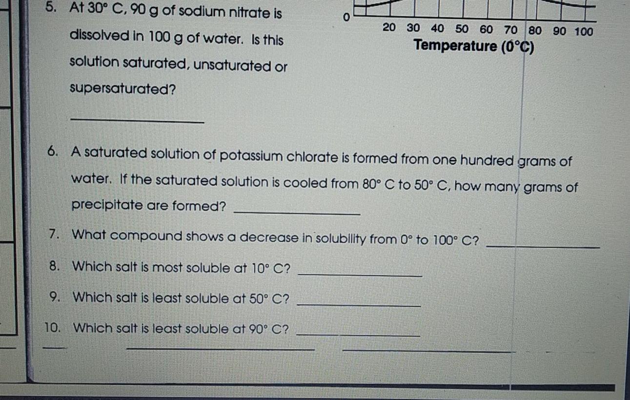 Solved Name SOLUBILITY CURVES Answer the following questions | Chegg.com