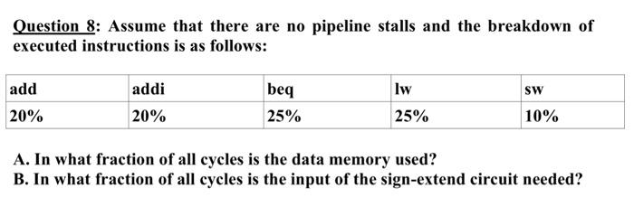 Solved Question 8: Assume that there are no pipeline stalls | Chegg.com