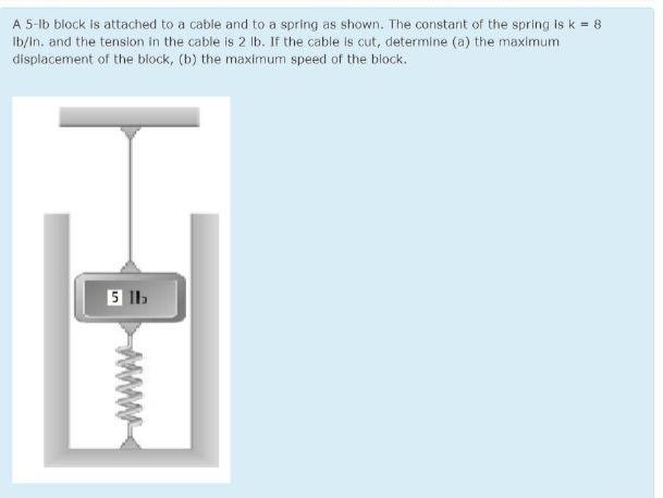 Solved A 5-lb block is attached to a cable and to a spring | Chegg.com