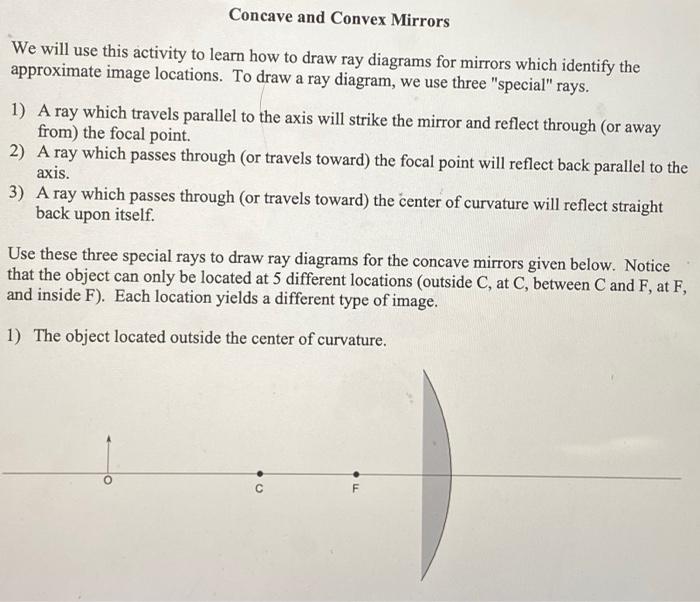 Solved Concave and Convex Mirrors We will use this activity | Chegg.com