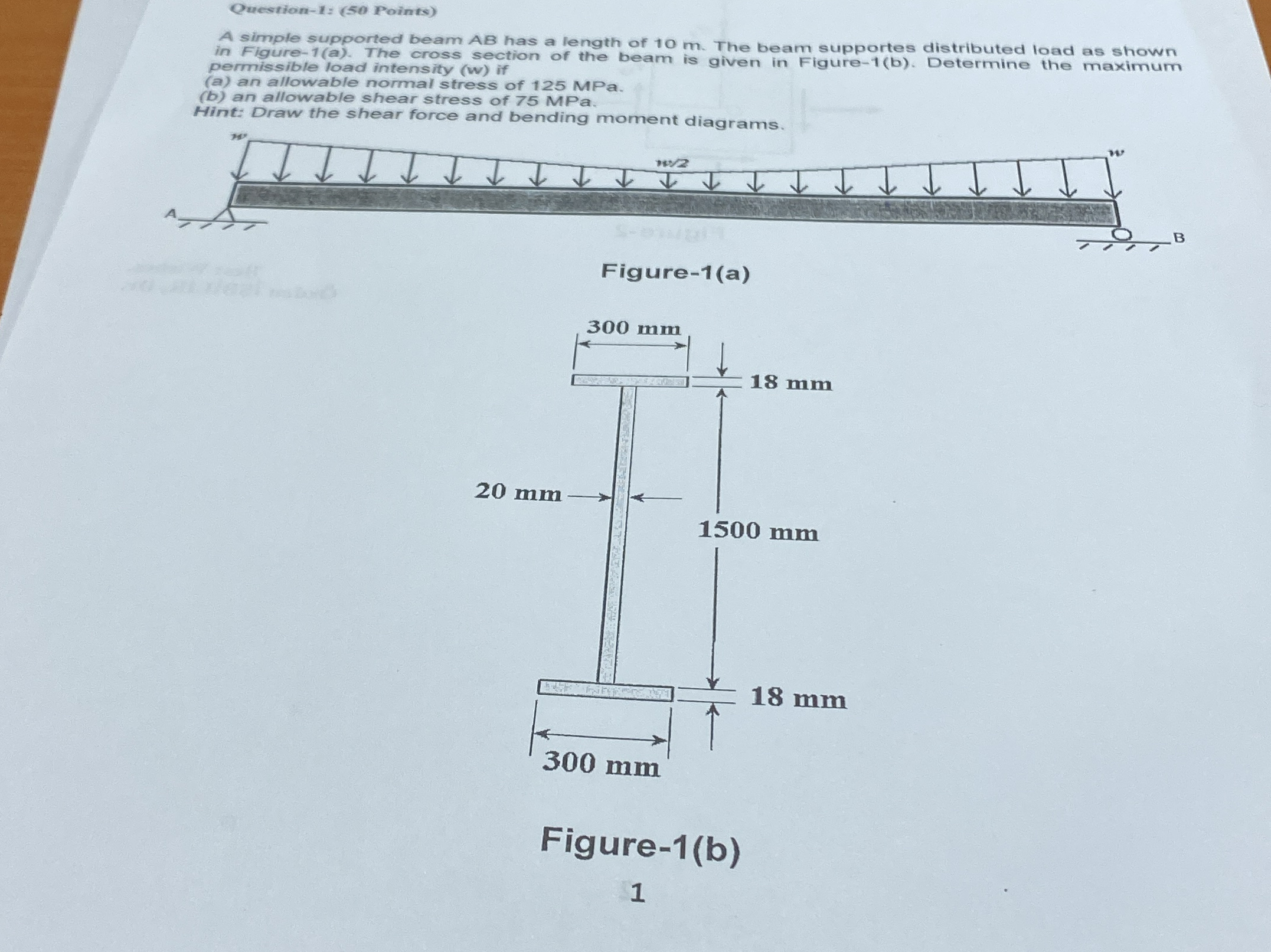 Solved Question-1: (50 ﻿Points)A simple supported beam AB | Chegg.com