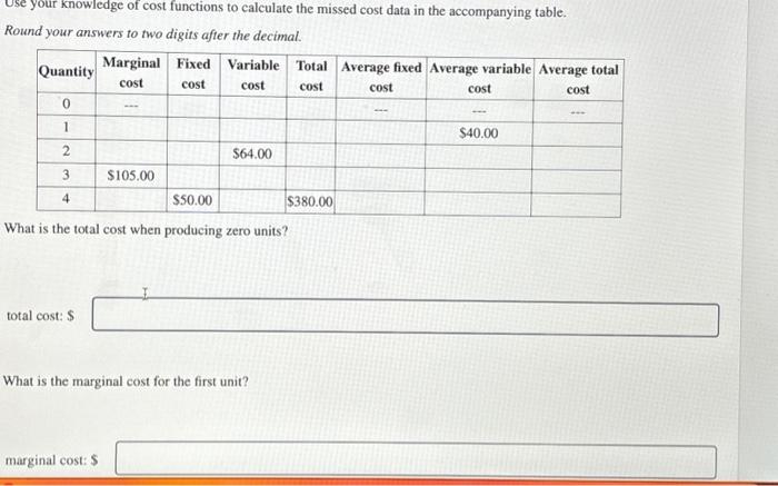 Solved Use your knowledge of cost functions to calculate the | Chegg.com