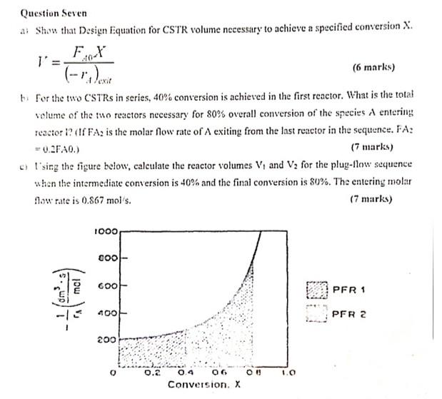 Solved Question Seven a) Shw that Design Equation for CSTR | Chegg.com