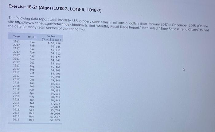 Solved Exercise 18-21 (Algo) (LO18-3, LO18-5, LO18-7) The | Chegg.com Solved Exercise 18-21 (Algo) (LO18-3, LO18-5, LO18-7) The | Chegg.com