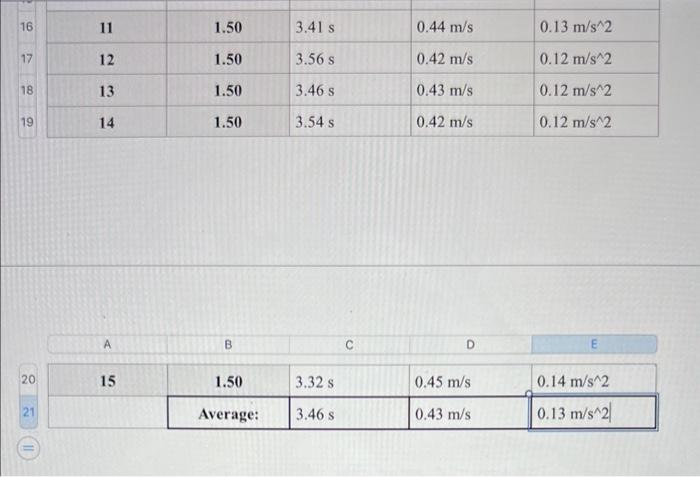 Solved Height of the ramp:17 cm Length of the ramp: 273 cm | Chegg.com