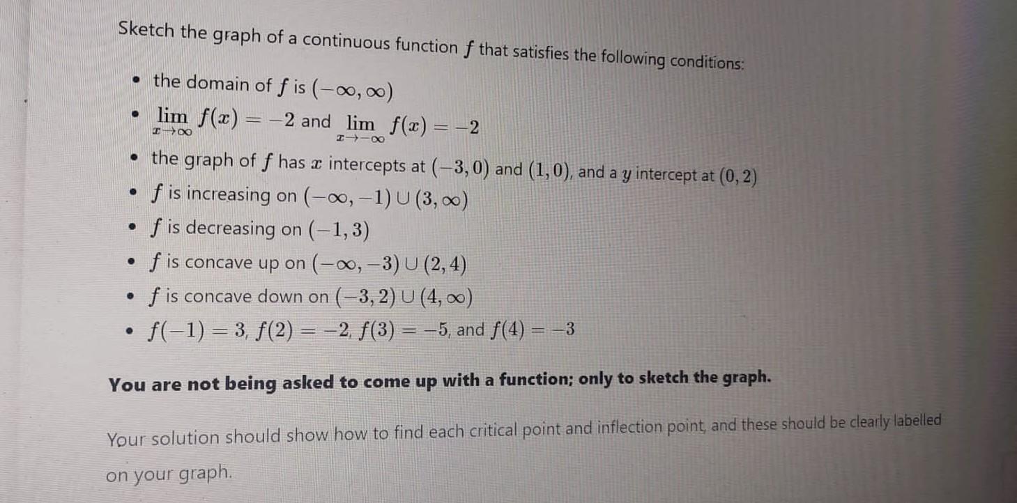 Solved Sketch the graph of a continuous function f that | Chegg.com