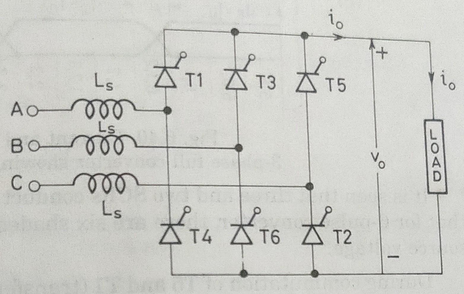 Solved Q1) For a three phase full converter thyristor bridge | Chegg.com