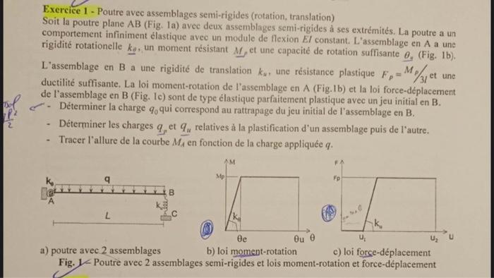 Solved Exercice 1- Poutre avec assemblages semi-rigides | Chegg.com