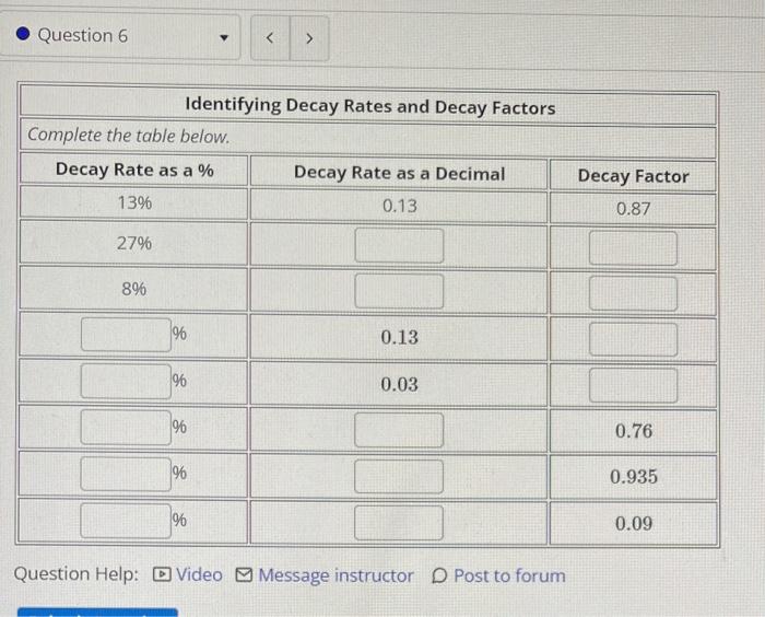Solved Question Heıp: ๗ை video ₫ Message instructor | Chegg.com