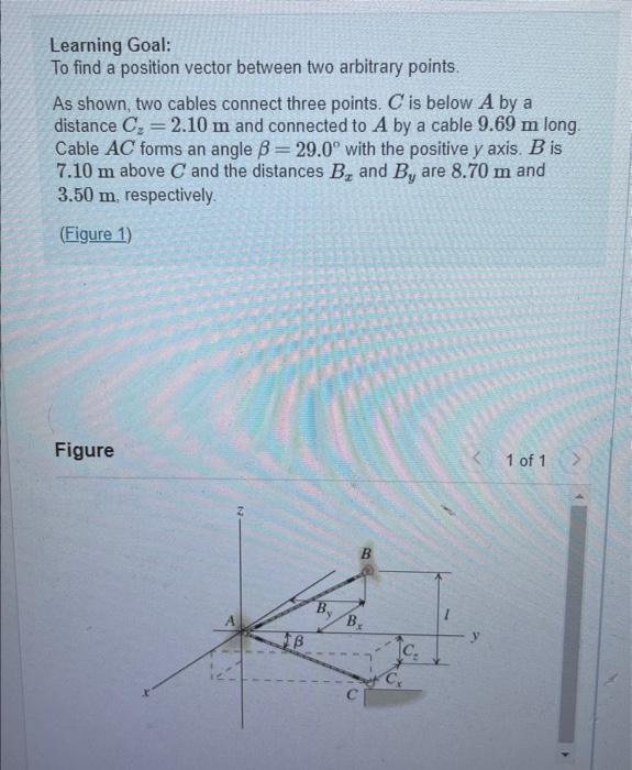 Solved Learning Goal: To find a position vector between two | Chegg.com