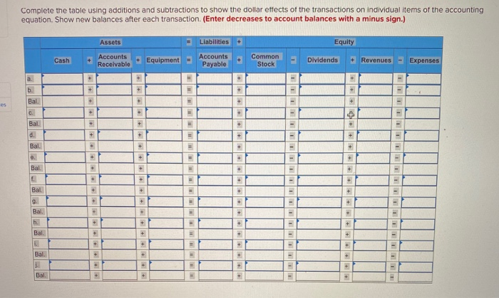 Solved Exercise 1 15 Algo Identifying Effects Of