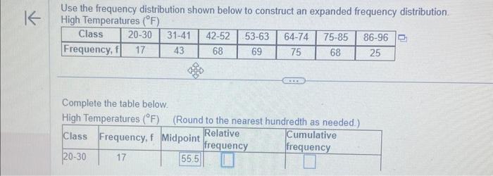 Use the frequency distribution shown below to | Chegg.com