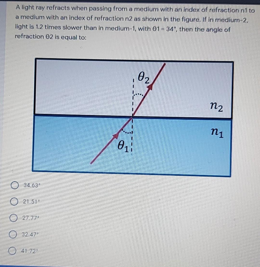 Solved A light ray refracts when passing from a medium with | Chegg.com