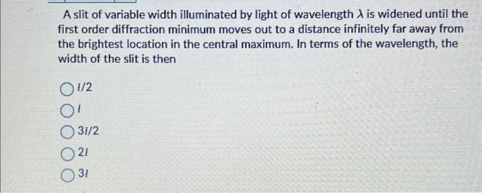 Solved A slit of variable width illuminated by light of | Chegg.com