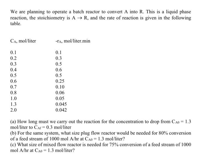 Solved We are planning to operate a batch reactor to convert | Chegg.com