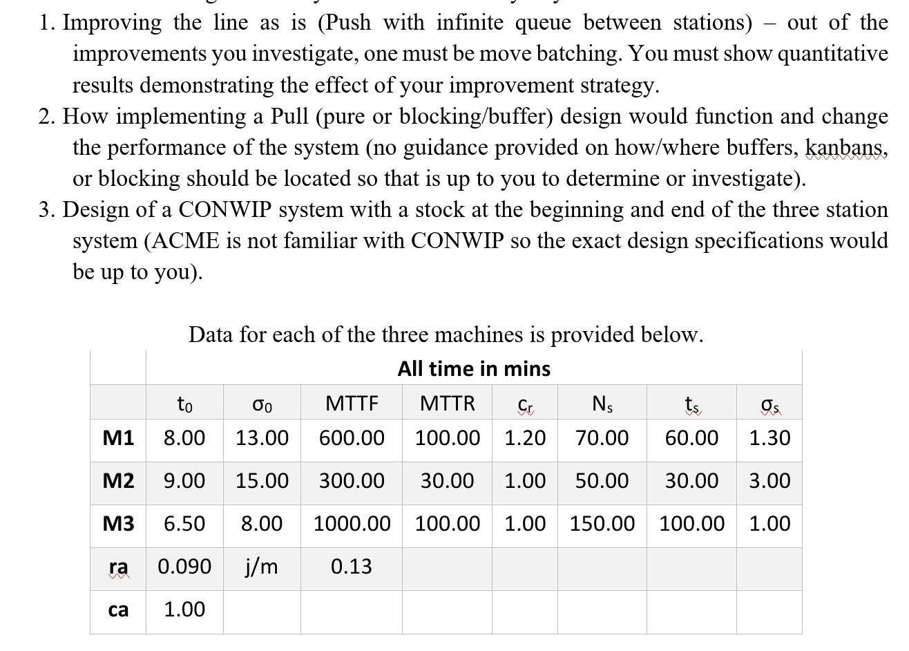Solved 1. Improving the line as is (Push with infinite queue | Chegg.com