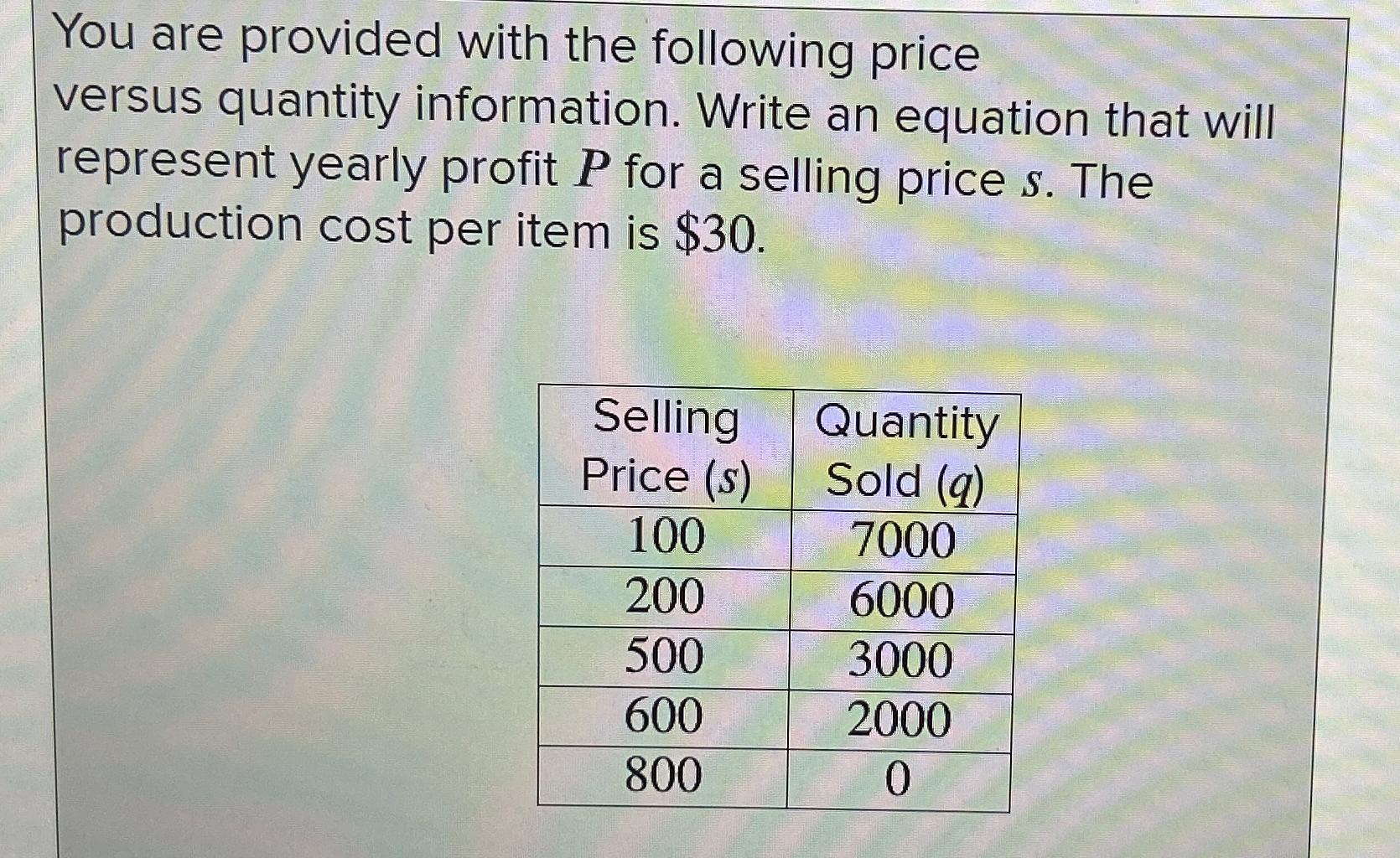 Solved You are provided with the following price versus | Chegg.com