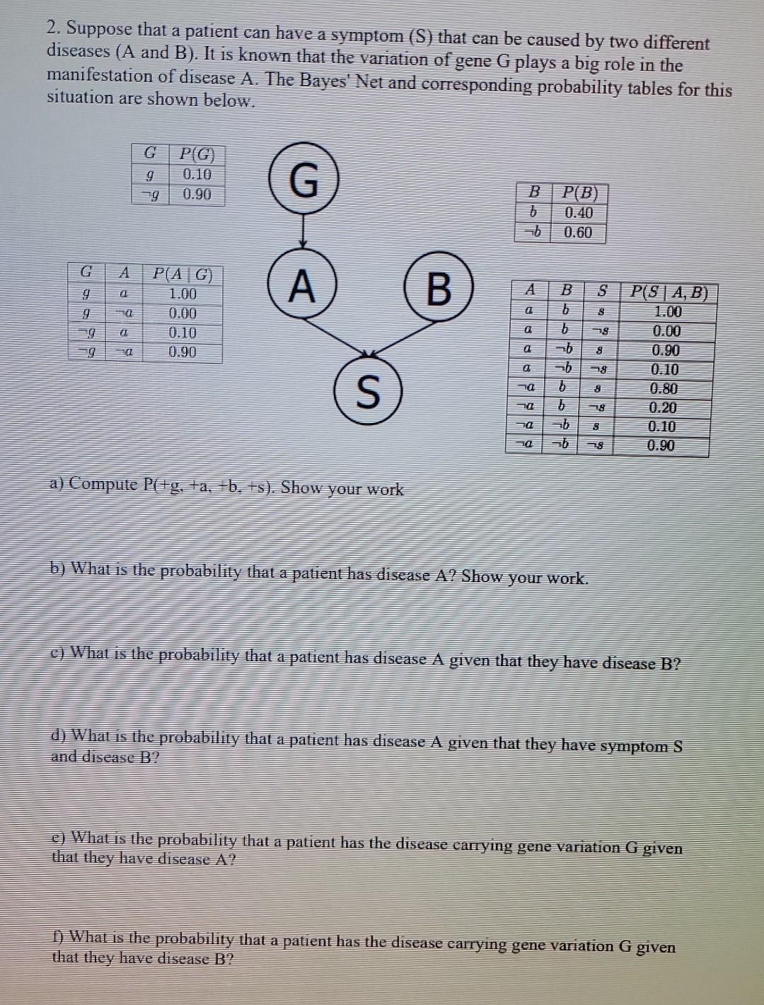 Solved 2. Suppose that a patient can have a symptom (S) that | Chegg.com