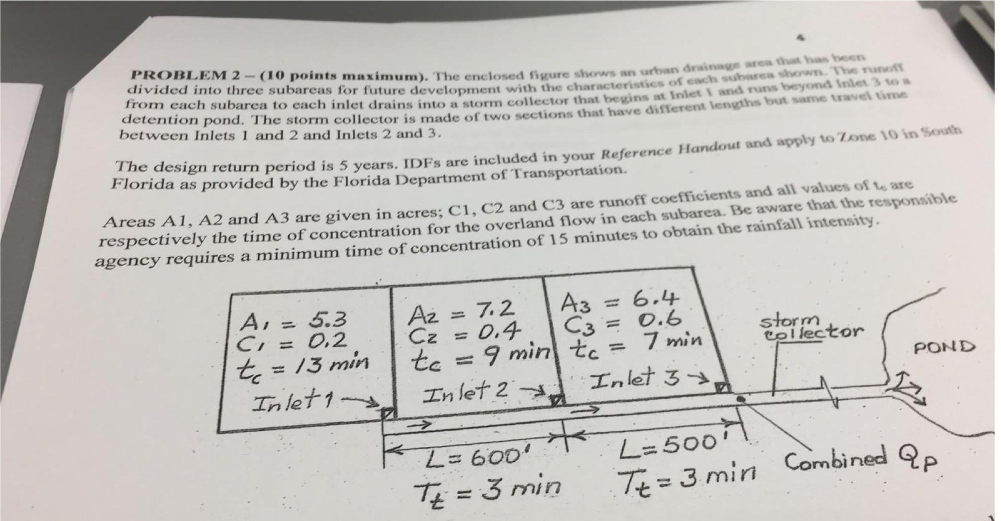 Solved PROBLEM 2 - (10 ﻿points maximum). ﻿The enclosed | Chegg.com