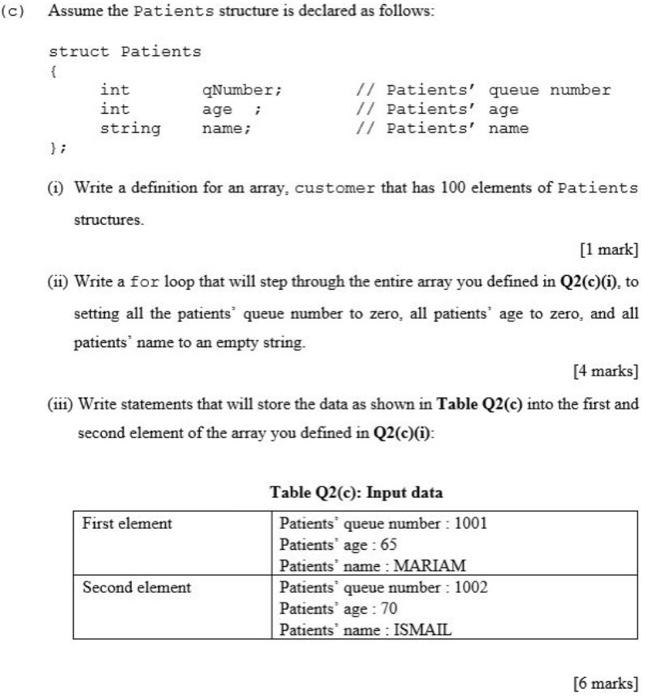 Solved C Assume The Patients Structure Is Declared As 