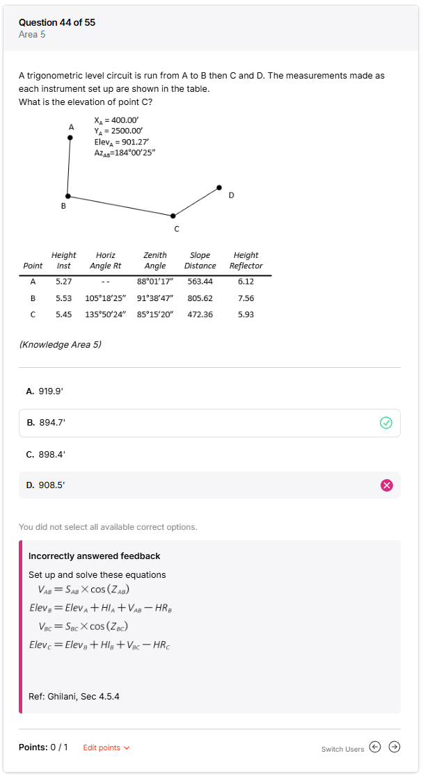 Solved A trigonometric level circuit is ﻿run from A to B | Chegg.com