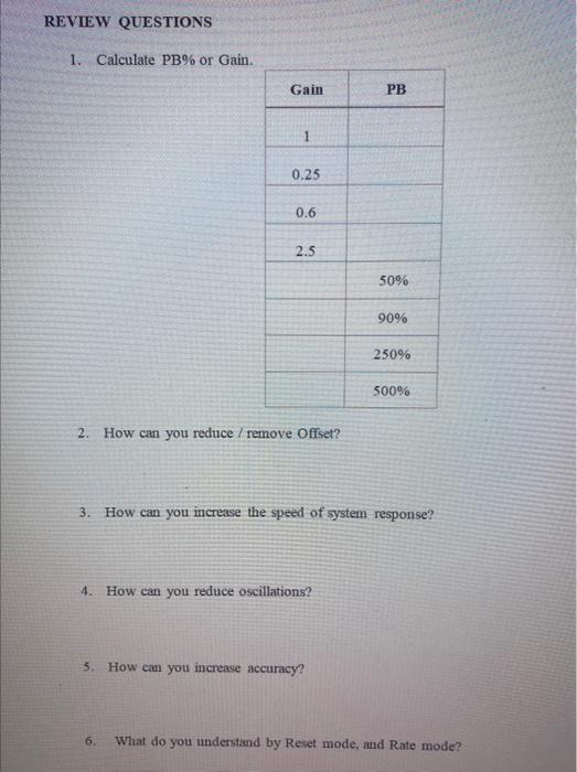 Solved REVIEW QUESTIONS 1. Calculate PB\% or Gain. 2. How | Chegg.com Solved REVIEW QUESTIONS 1. Calculate PB\% or Gain. 2. How | Chegg.com