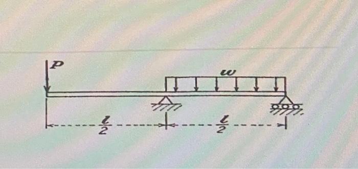 Solved A W8x24 standard beam of span l/2 = 8 ft, and | Chegg.com