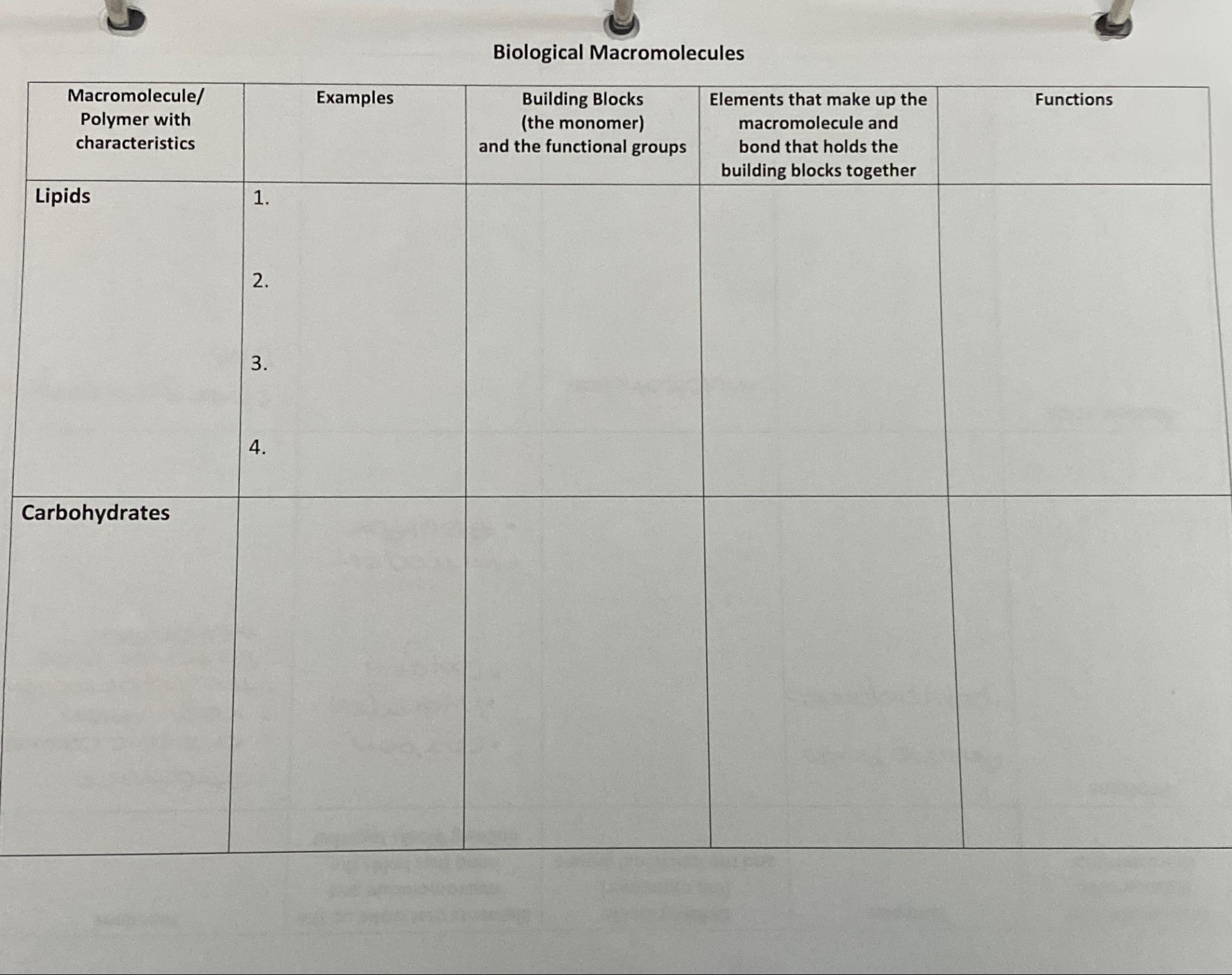 Solved Biological | Chegg.com