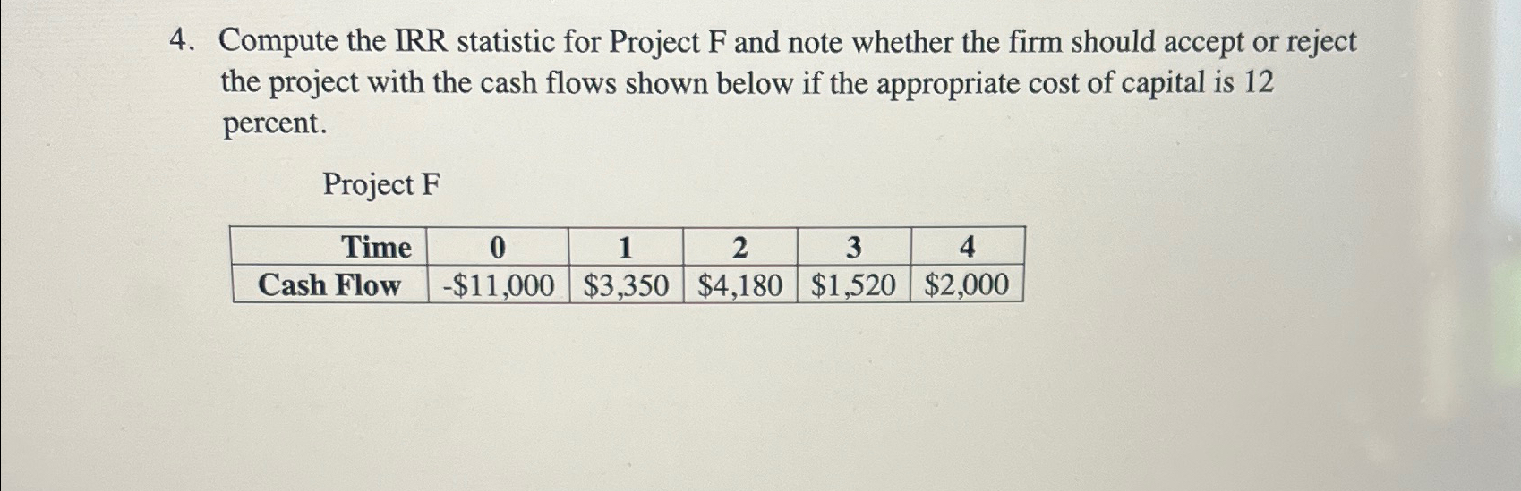 Compute the IRR statistic for Project F and note | Chegg.com