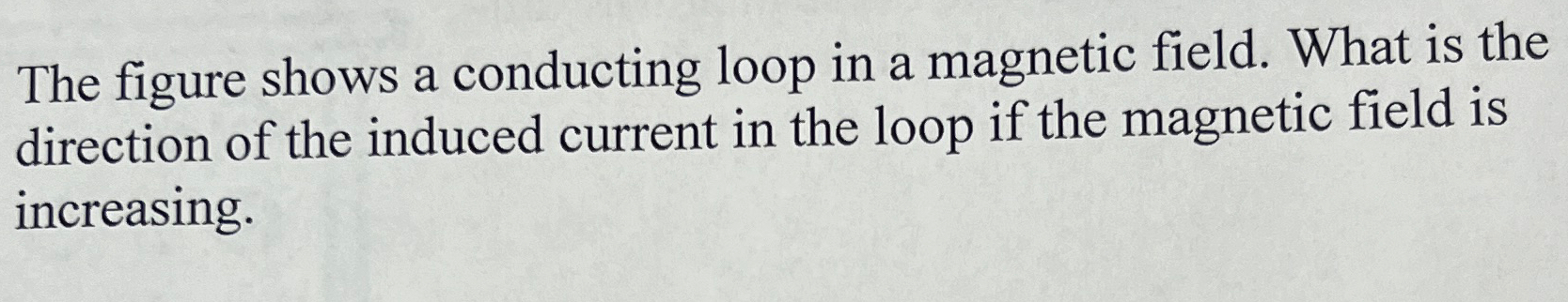 Solved The figure shows a conducting loop in a magnetic | Chegg.com