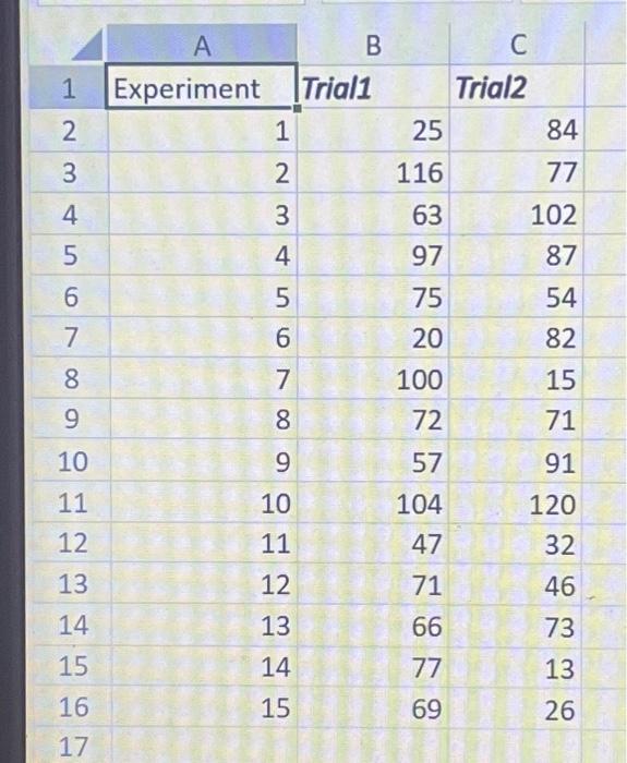 Solved Reference the "Process" tab in your data spreadsheet. | Chegg.com