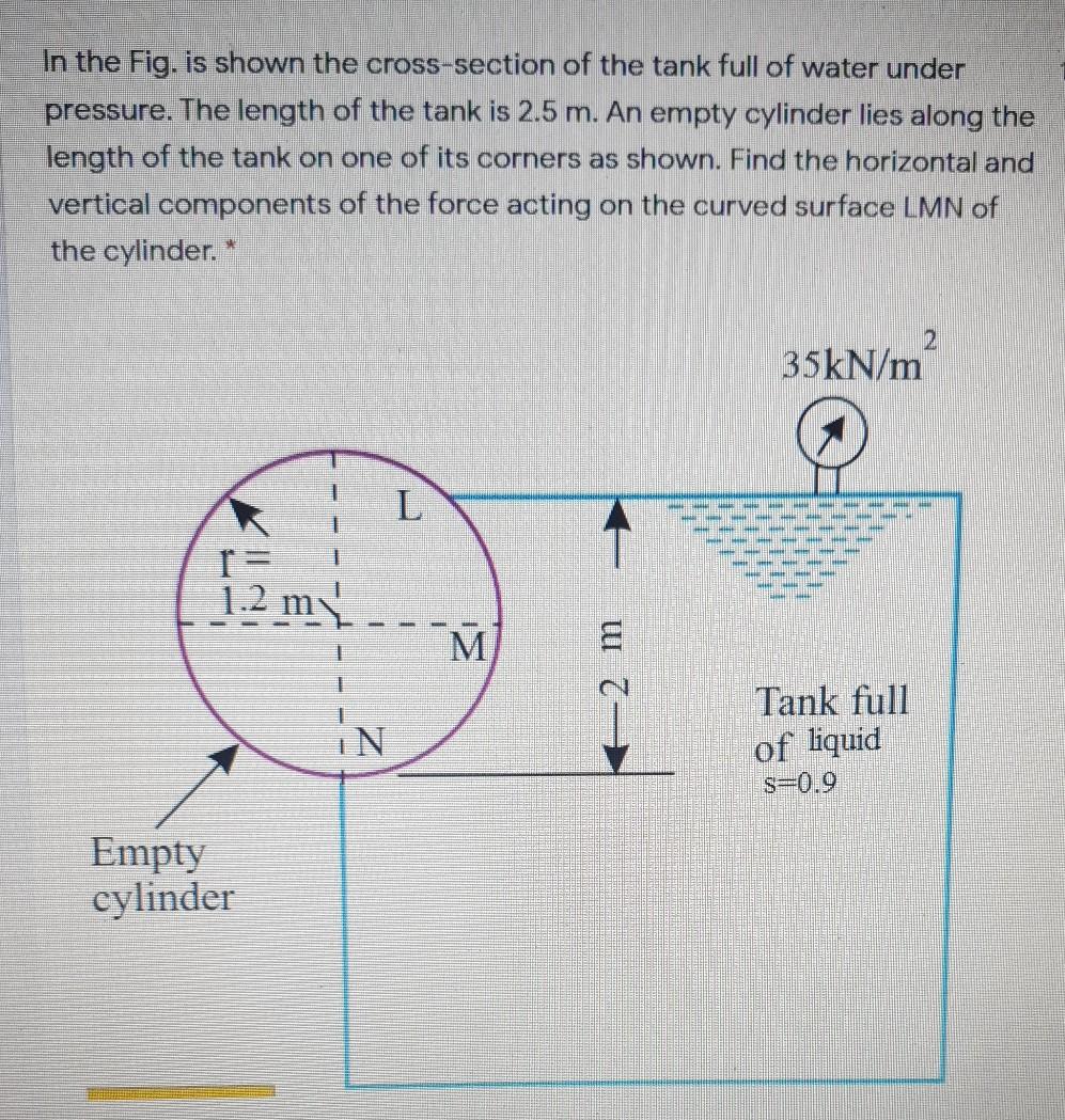 Solved In the Fig. is shown the cross-section of the tank | Chegg.com