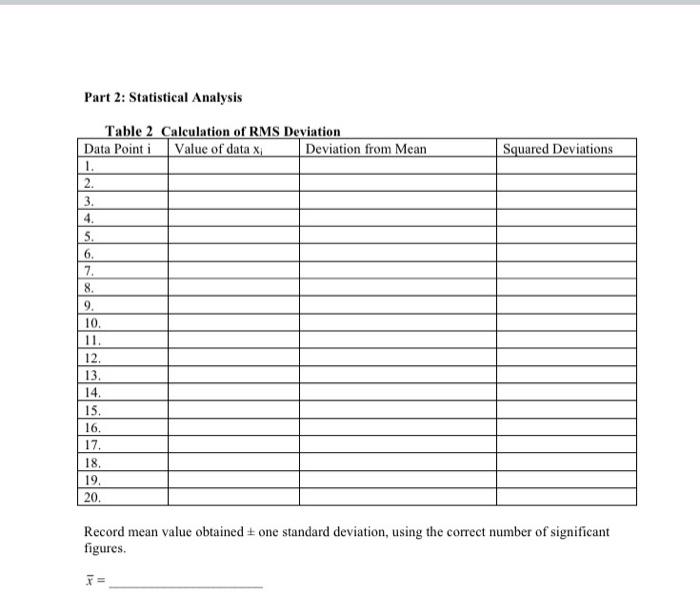Solved Lab 1 Work Sheet Name: Part 1: Hooke's Law Data Table | Chegg.com